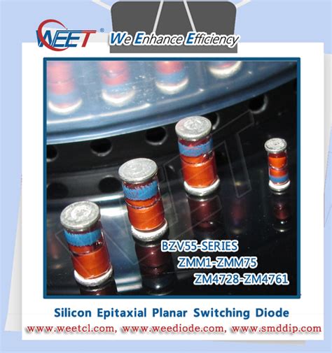 Diode Color Code