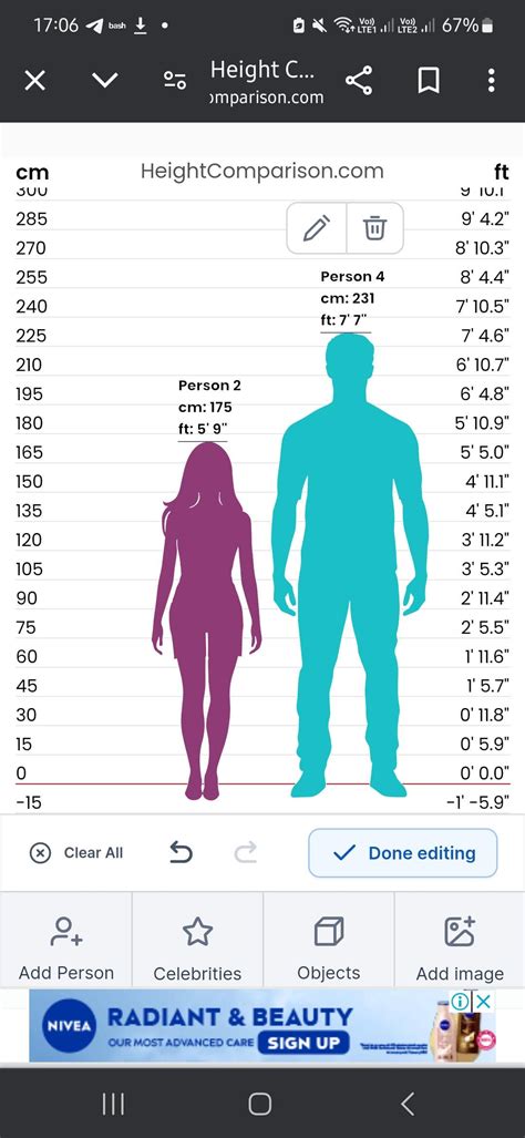 Comparison Between 6ft2 And 7ft7 Rtall