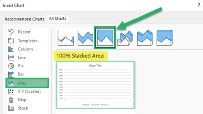 Create A Sankey Diagram In Excel Step By Step