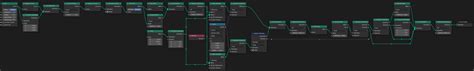 Intersection Of Two Mesh Profiles In Geometry Nodes Blender Stack Exchange