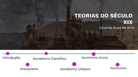 Teorias Do Século Xix By Eduarda Alves De Brito On Prezi
