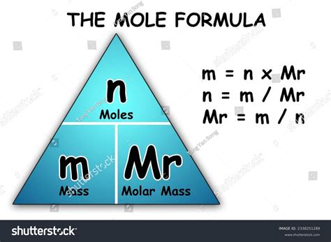 Moles To Mass Problems