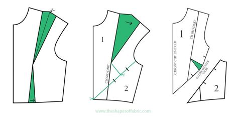 Dart Manipulation Basics Artofit