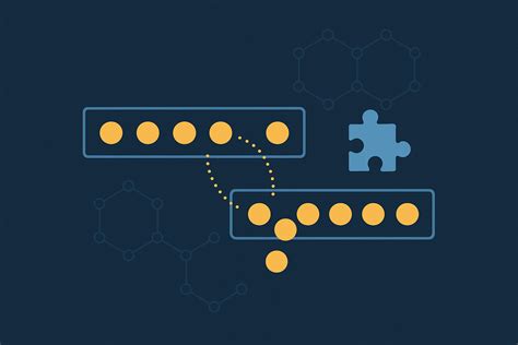 Javascript Coding Practice For Technical Interviews Codesignal Learn