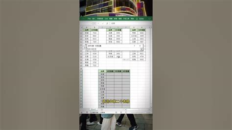 多个表格合并神器，解决职场数据整合痛点！多表格合并计算 Excel技巧 数据整合 职场效率 表格处理 Excel Shorts