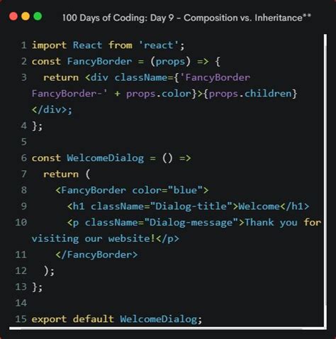 Vallarasu K On Linkedin Reactcommunity Codingbrilliance Day9