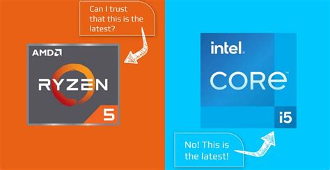Ryzen 7020 Intel crítica los núcleos Zen 2 en APUs Ryzen 7000