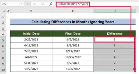 How To Use DATEDIF Function In Excel Suitable Examples