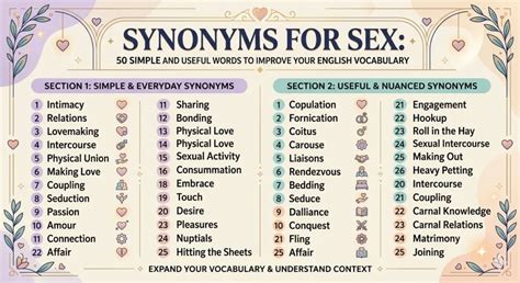 50synonyms For Sex Alternative Words And Meanings Explained