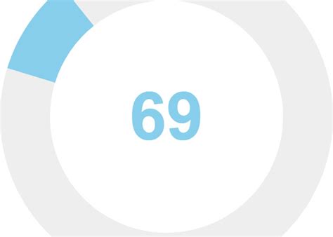 The Best 30 Jquery Plugins For Web Design Photoshop And Illustrator Tutorials