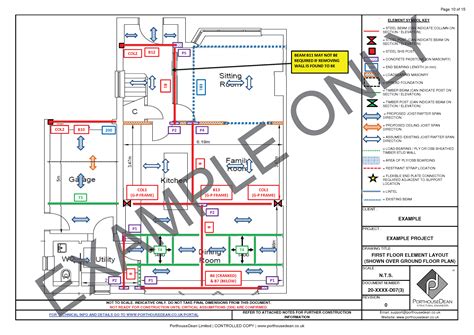 Por 27756 Mzf Porthousedean