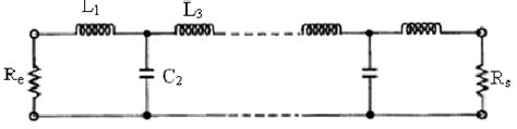 Low Pass Prototype Filter Download Scientific Diagram