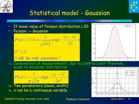 Ppt Basic Principles Of Detection Of Ionizing Radiation Powerpoint Presentation Id 3118997