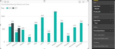 solved how to display data in clustered column chart wh