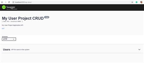 How To Add Swagger Ui To An Existing Nodejs And Expressjs Project