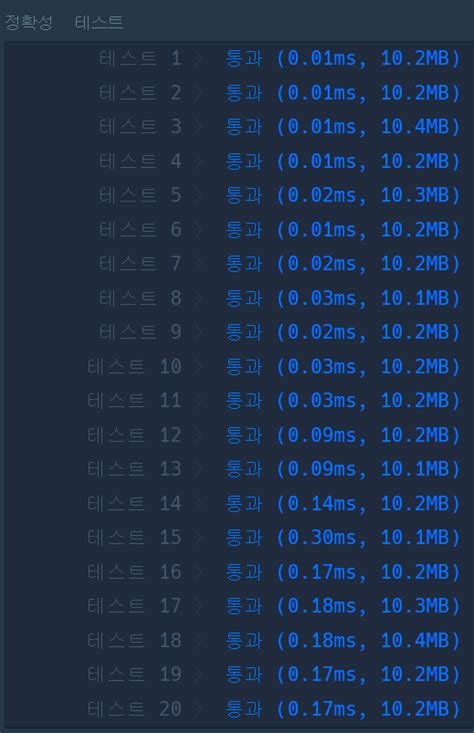 [프로그래머스]성격 유형 검사하기 python