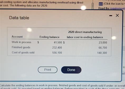 Solved Sting System And Allocates Manufacturing Overhead