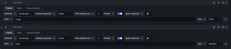 No Graphable Fields · Issue 99 · Grafanagrafana Csv Datasource · Github