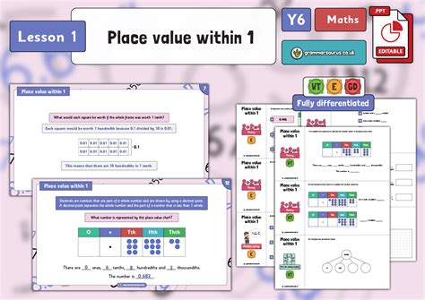 Year 6 Decimals Place Value Within 1 Lesson 1 Grammarsaurus