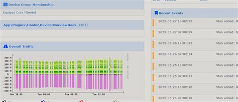 choppy librenms graphs help librenms community