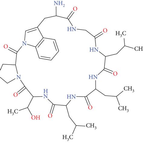 Schematic Diagram Showing The Performance Of Antibiotic Sensitivity