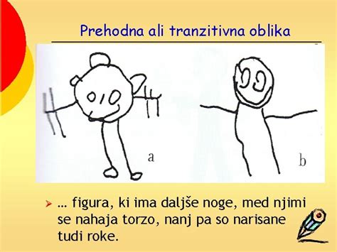 Otroka Risba Risanje Loveke Figure Razvojna Psihologija I