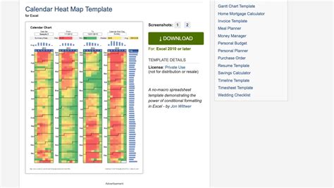 Excel Spreadsheet Examples