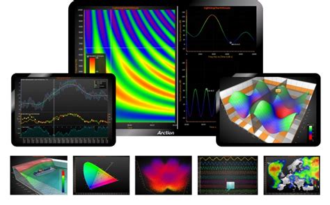 Lightningchart Net Free Download Lightningchart Net 84 Components