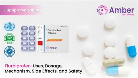 Flurbiprofen Exporter India To Latam Amber Lifesciences