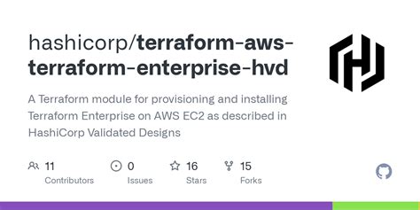 Github Hashicorpterraform Aws Terraform Enterprise Hvd A Terraform