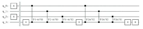 Quantum Counting Circuit With N 3 And K 2 Download Scientific