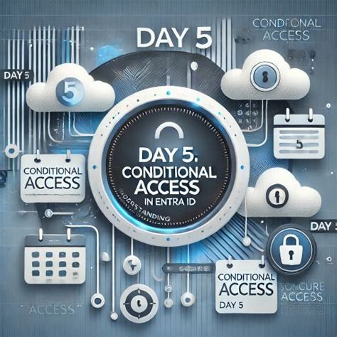 Day 5 Understanding Conditional Access In Entra Id