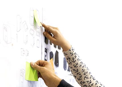 The Role Of Front End Research System Architecture In Product Design HS Design