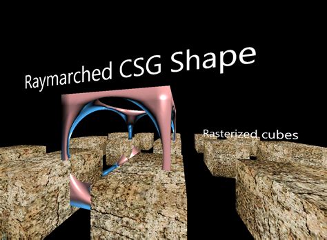 Raymarching Rasterization