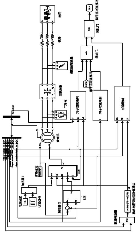 Excitation System Full Function Performance Simulation System Based On Matlab Eureka Patsnap