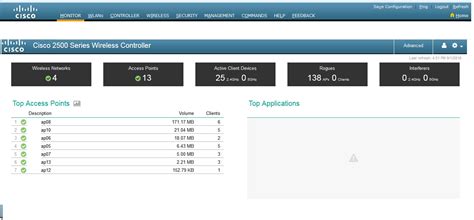 To Monitor Number Of Clients Per AP Cisco Community