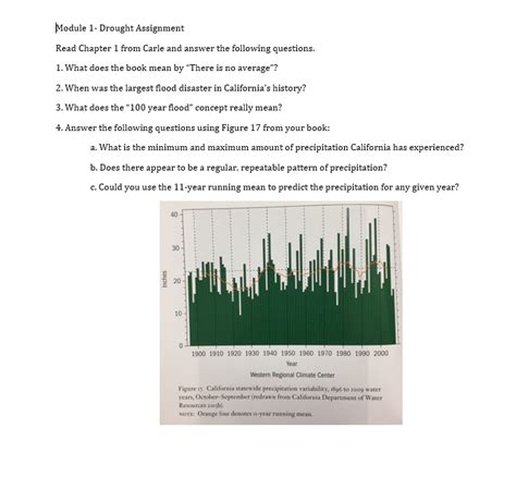 Module 1 Drought Assignment Read Chapter 1 From