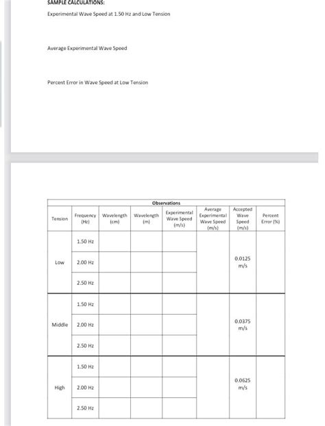 Sample Calculations Experimental Wave Speed At 150