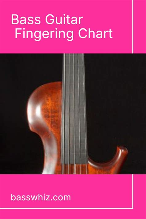 Bass Guitar Fingering Chart Bass Guitar Bass Bass Guitar Chords