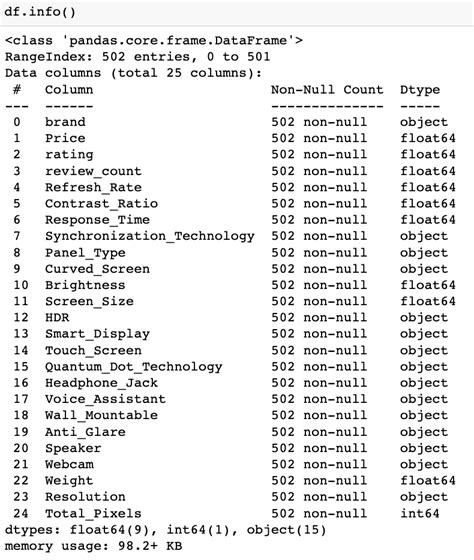 GitHub Zouma Spec WebScraping And Linear Regression