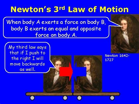 Momentum Learning Objectives Know Newtons Third Law Know