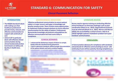 Solution Clinical Placement Reflection Poster Studypool