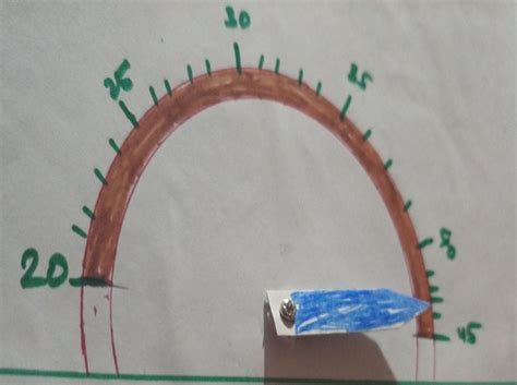 How To Create Temperature Gauge Using Micro Bit