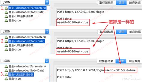 接口测试 jmeter 接口测试 —— 请求 headers 与传参方式 jmeter header csdn博客