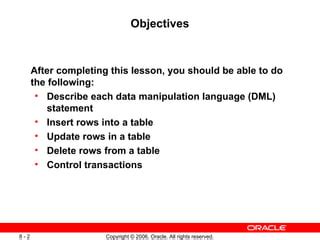Les08 Manipulating Data PPT