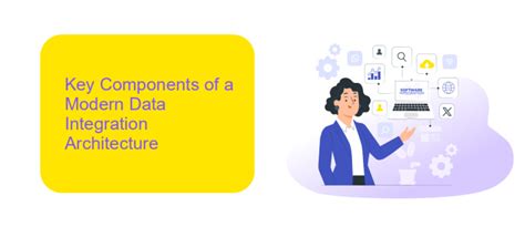 Modern Data Integration Architecture Apix Drive