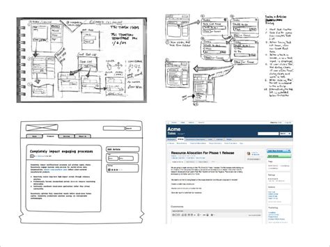 Types Of Wireframes