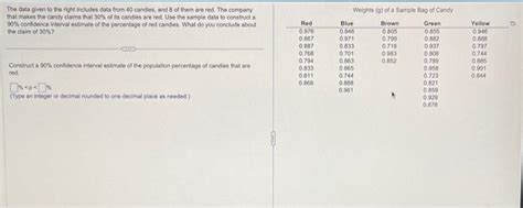 solved the data given to the right includes data trom 40