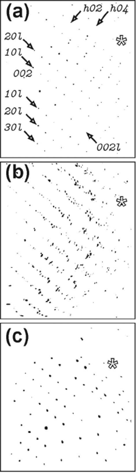 Representative Diffraction Patterns ␭ ϭ 0 3738 Å From Download
