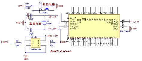 基于stm32的智慧厨房多参数安全监测与预警系统设计 51单片机毕业设计基于stm32c8t6和dht11的智能厨房安全监测系统 Csdn博客